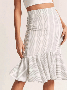 Wearing Stripes — 11 Ways to Stripe it Rich by Budget Fashionista